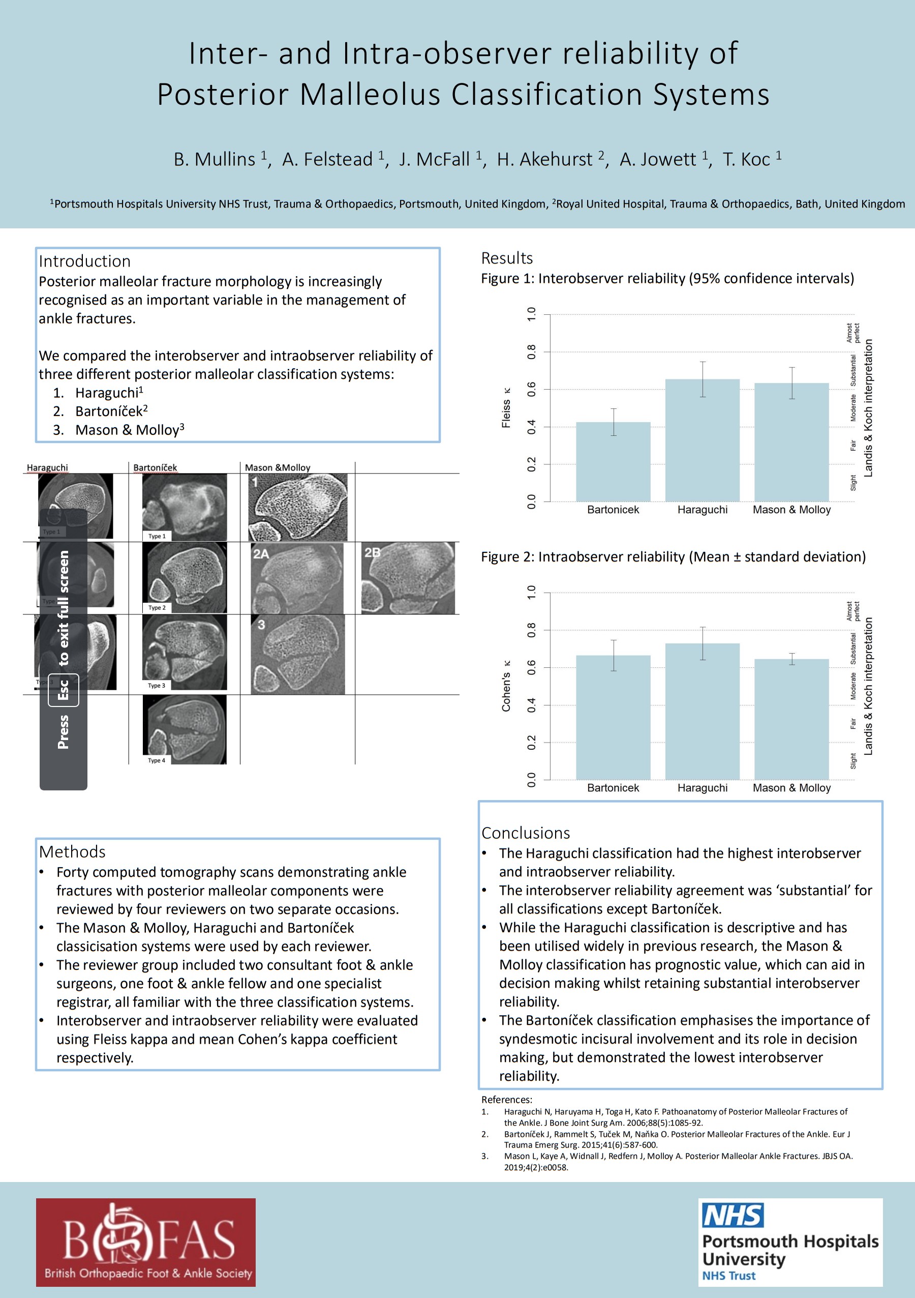 Inter- and intra-observer reliability of posterior malleolus fracture ...