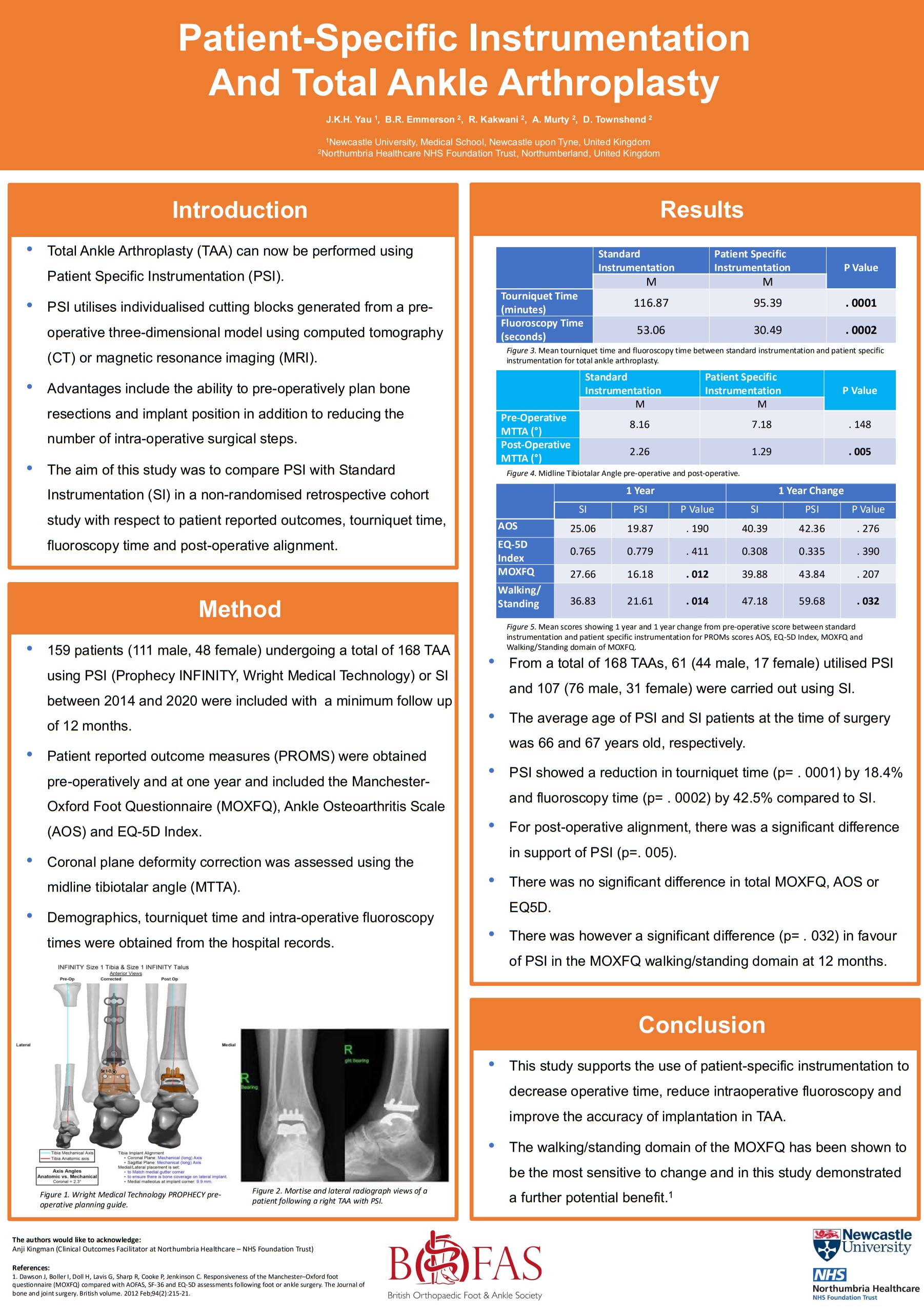 BOFAS > Clinician > News / Events