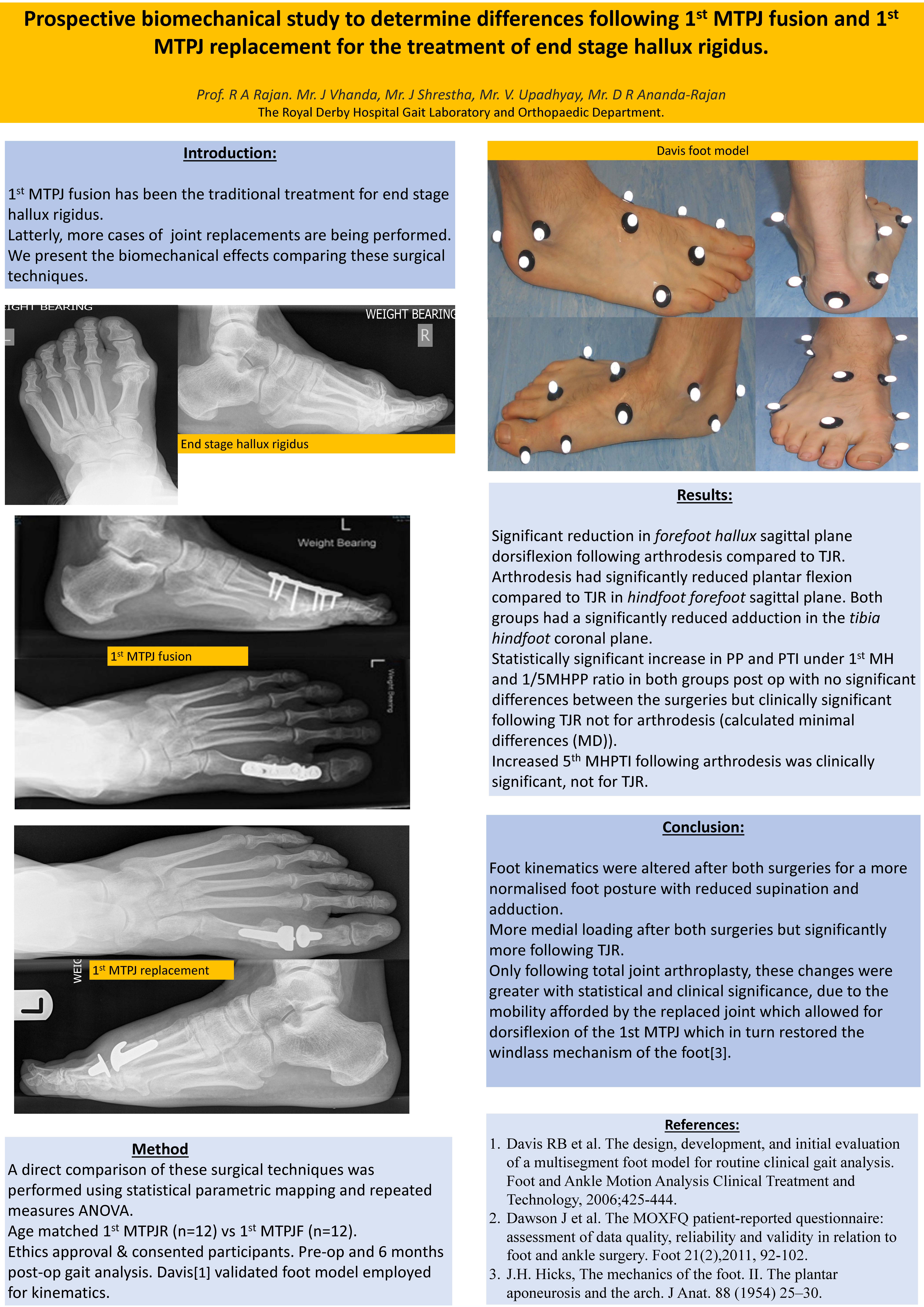 A comparison of 1st MTPJ arthrodesis and total joint replacement, a ...